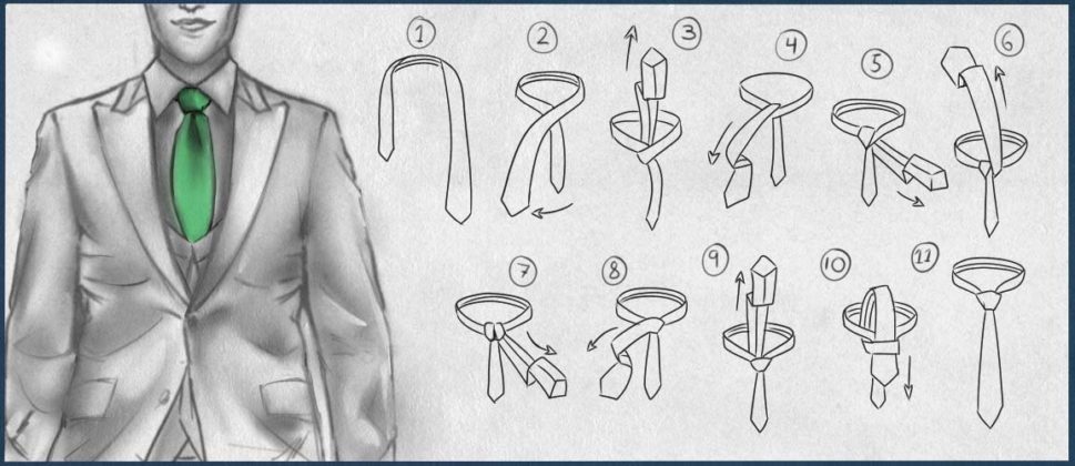 De Enda 2 Slipsknutar Du Behöver Kunna Knyta